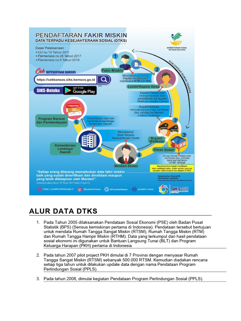 Alur Data Dtks | PDF