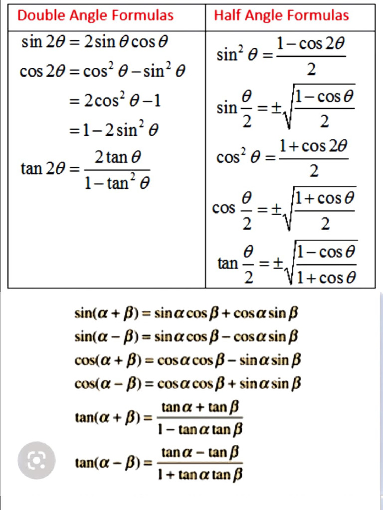 Formules Trigo | PDF