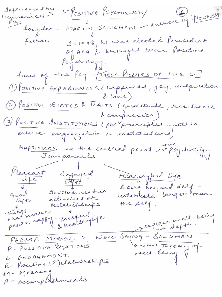 Rough Notes Positive | PDF