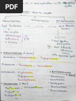Triple SDEA Completed Template | PDF | Pharmacovigilance | Medicine