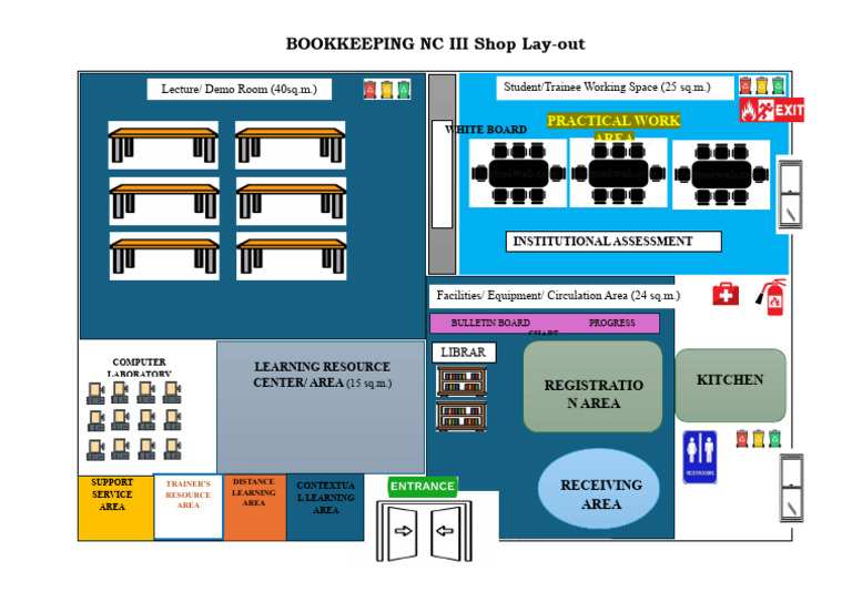 Shop Lay Out | PDF
