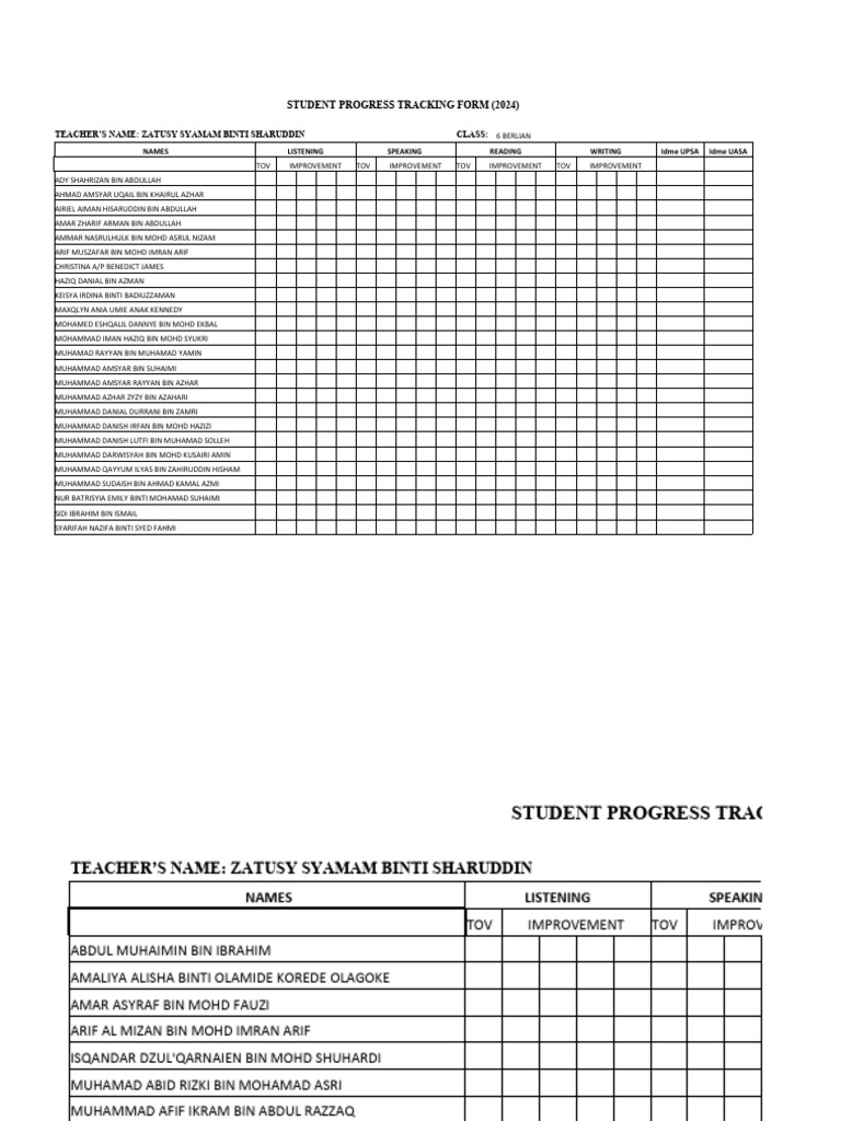 UPSA Student Progress Tracking 2024 | PDF | Religion & Spirituality