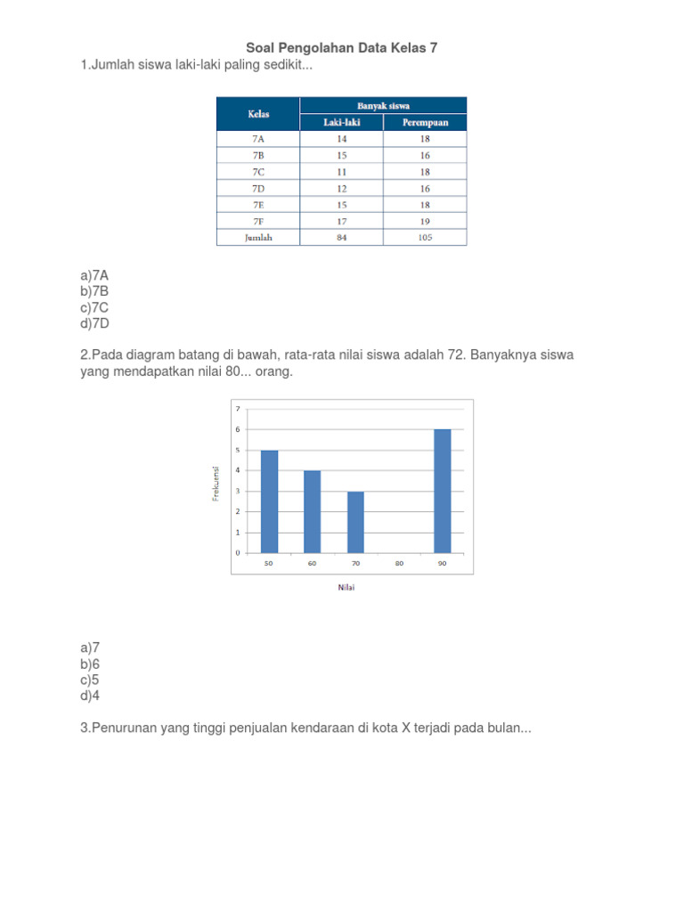 Soal Pengolahan Data Kelas 7 | PDF