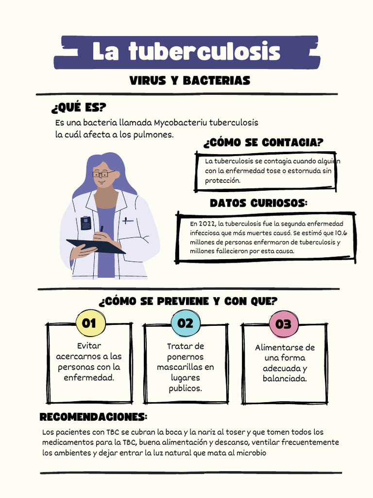 La Tuberculosis | PDF