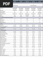 Polycarbonate Technical Data Sheet | PDF