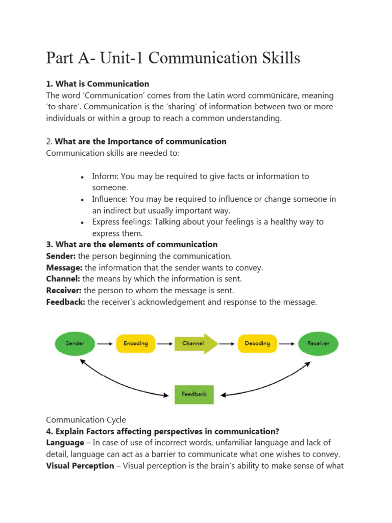Comunication Skills | PDF | Communication | Feeling