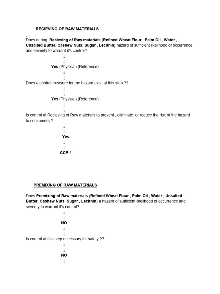 decision tree | PDF | Hazards | Foods