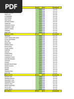 Mulebuy Spreadsheet | PDF | Sneakers | Shoe
