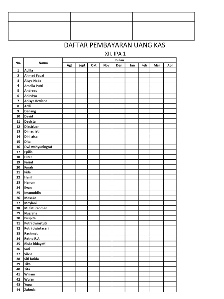 Contoh Daftar Pembayaran Uang Kas | PDF