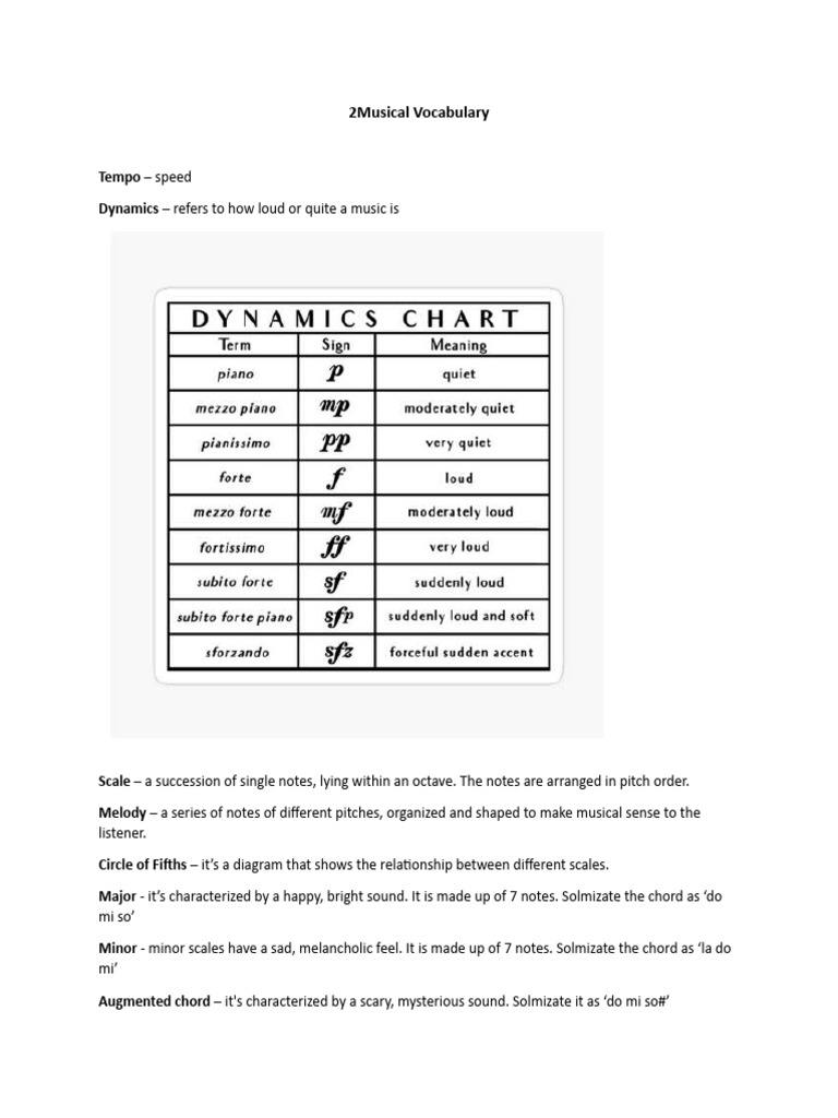 Musical Vocabulary | PDF