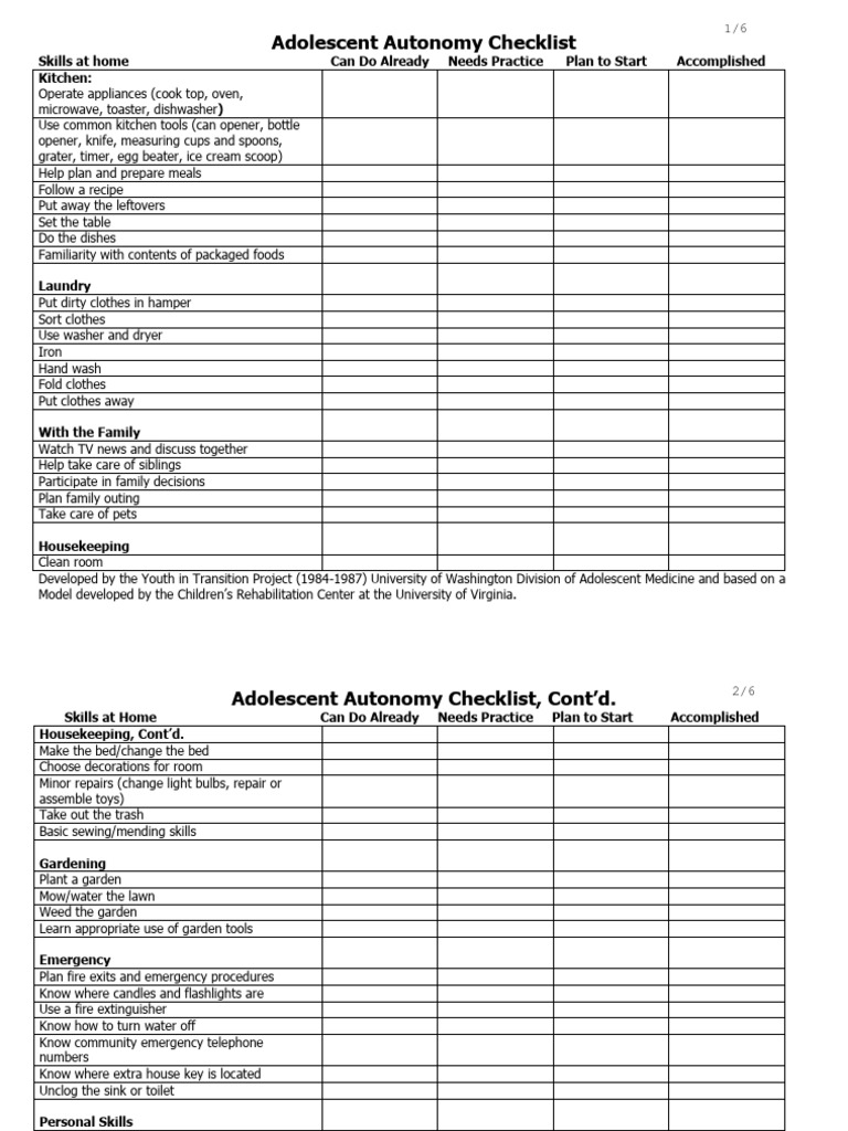 Adolescent Autonomy Skills Checklist | PDF | Nursing | Kitchen