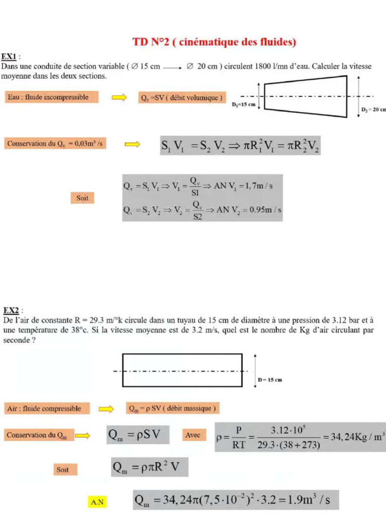 Correction Td2 | PDF