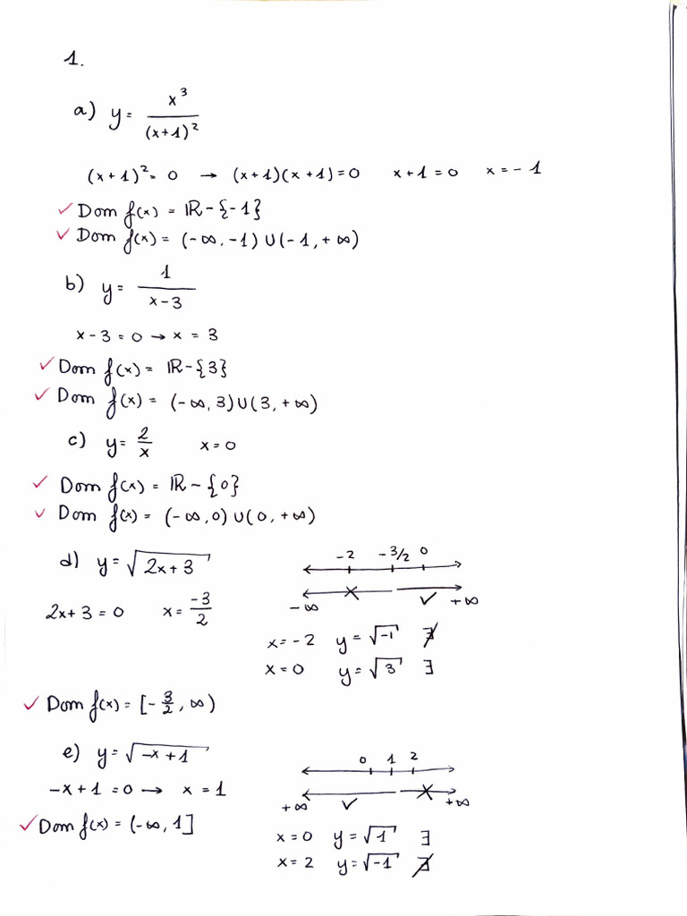 Dossier Funcions | PDF
