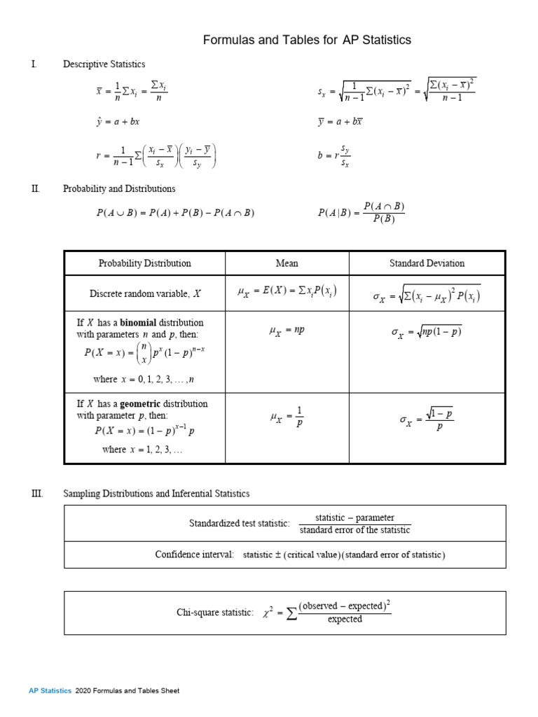 Statistics Formula Sheet and Tables 2020 | PDF | Errors And Residuals ...