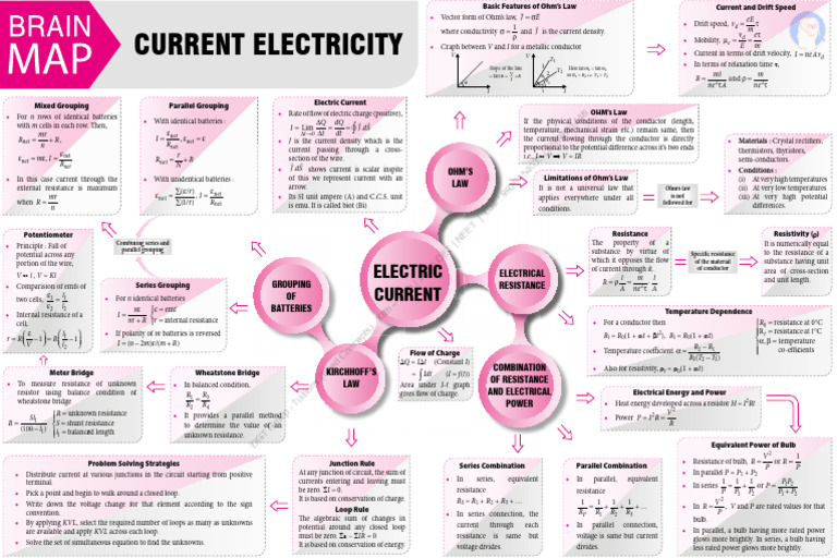 BCM Current Electricity 2 de | PDF | Series And Parallel Circuits ...