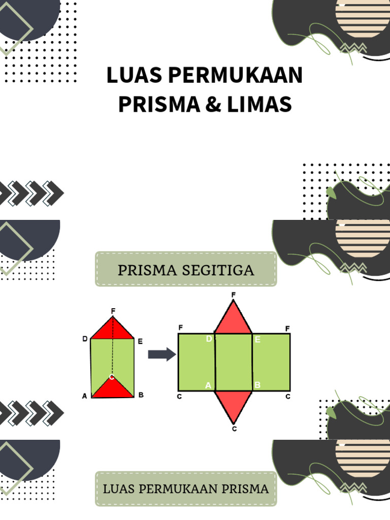 Luas Permukaan Prisma Limas | PDF | Metode & Bahan Ajar | Griya & Taman