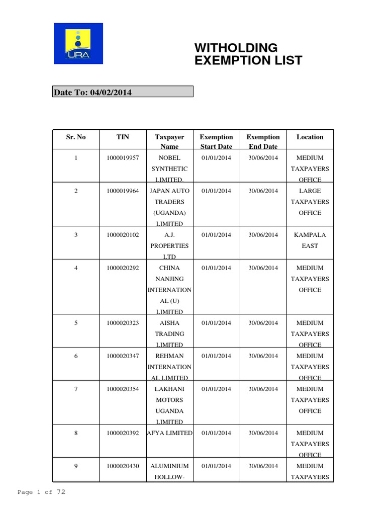 2014 Uganda Withholding Tax Exemptions | PDF | Institutional Investors ...