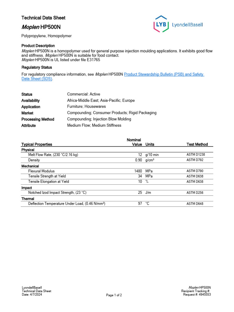 Technical Data Sheet - ASTM-2 | PDF | Polymers | Information