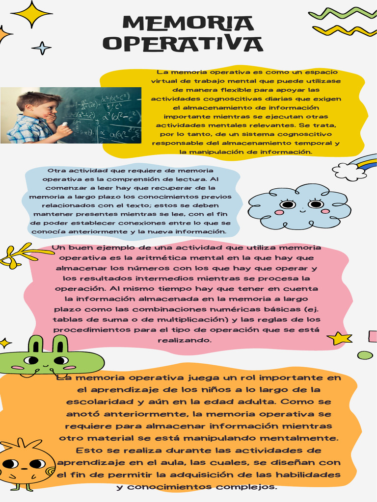 Memoria Operativa | PDF