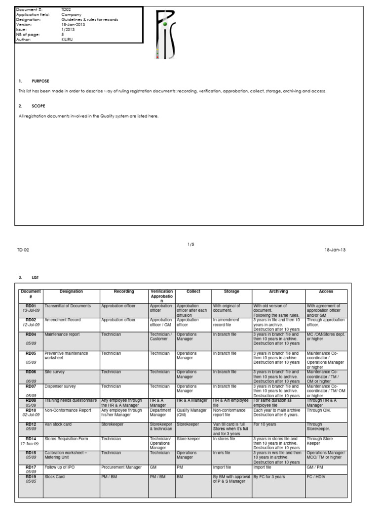 TD02 - Gudelines and rules for records - | PDF