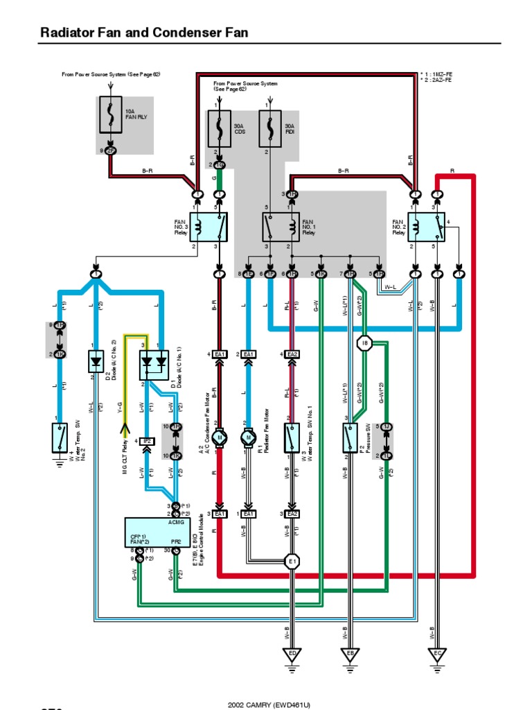 Cooling Fan Wiring Diagram | Download Free PDF | Relay | Mechanical Fan