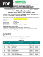 Amazon HackOn Season 5 Registration Open | PDF