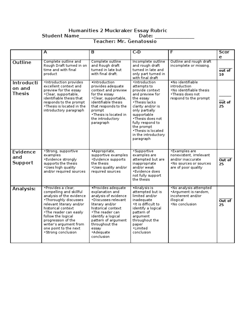 Humanities 2 Muckraker Essay Rubric | PDF | Essays | Thesis