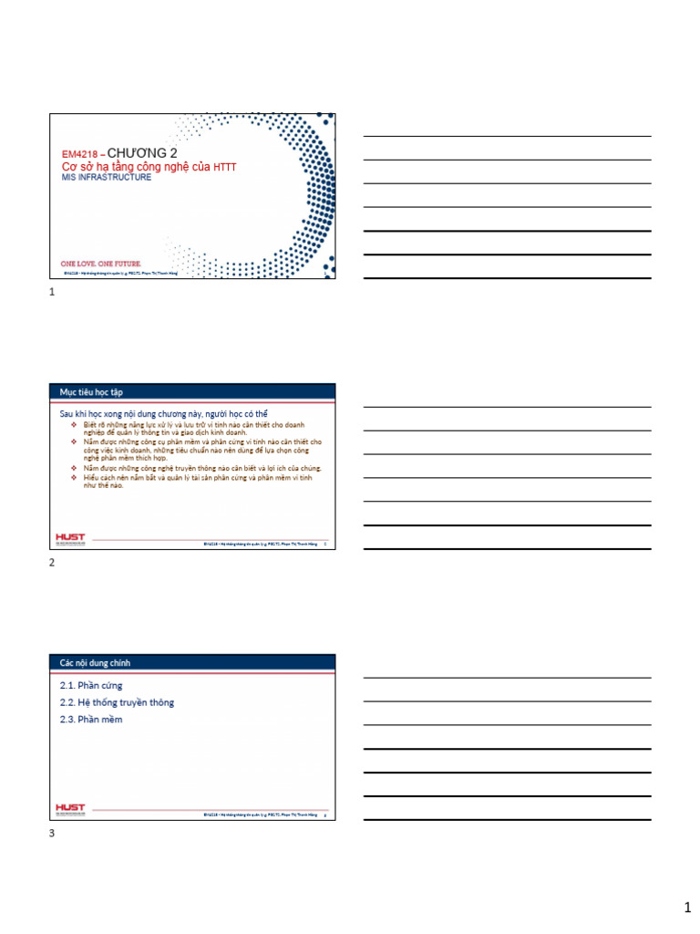 EM4218.Chap 2.CSHT C A Các HTTT | PDF