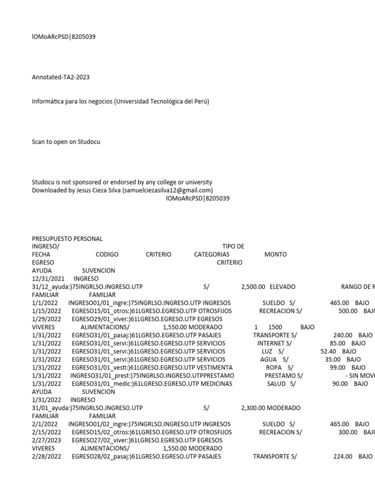 Annotated Ta2 2023 | PDF