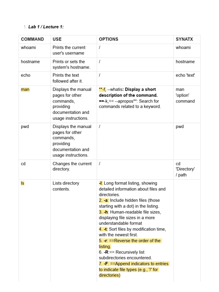 Linux Commands | PDF | Computer File | Sudo Linux Commands | PDF | Computer File | Sudo