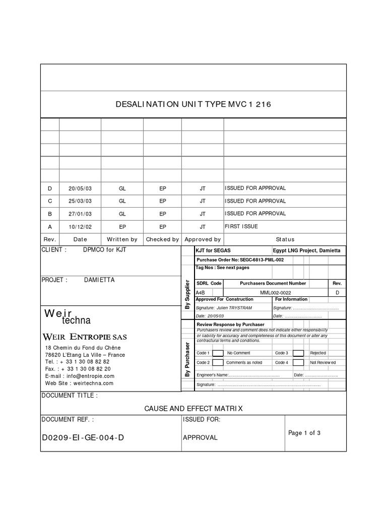 D0209-EI-GE-004-D-Cause & Effect MAtrix | PDF | Gas Technologies | Chemical Engineering