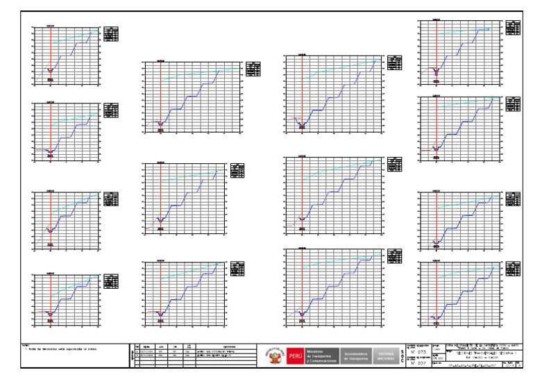 Oy A3 20 4 Dre PL 05 007 | PDF