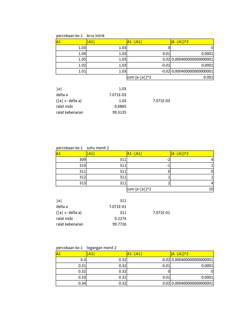 Rumus Ralat Nisbi | PDF