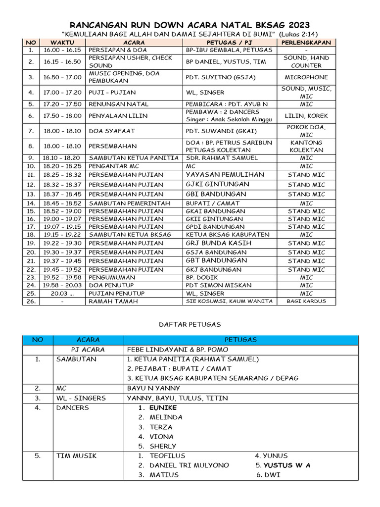 RUNDOWN ACARA NATAL BKSAG 2023 | PDF