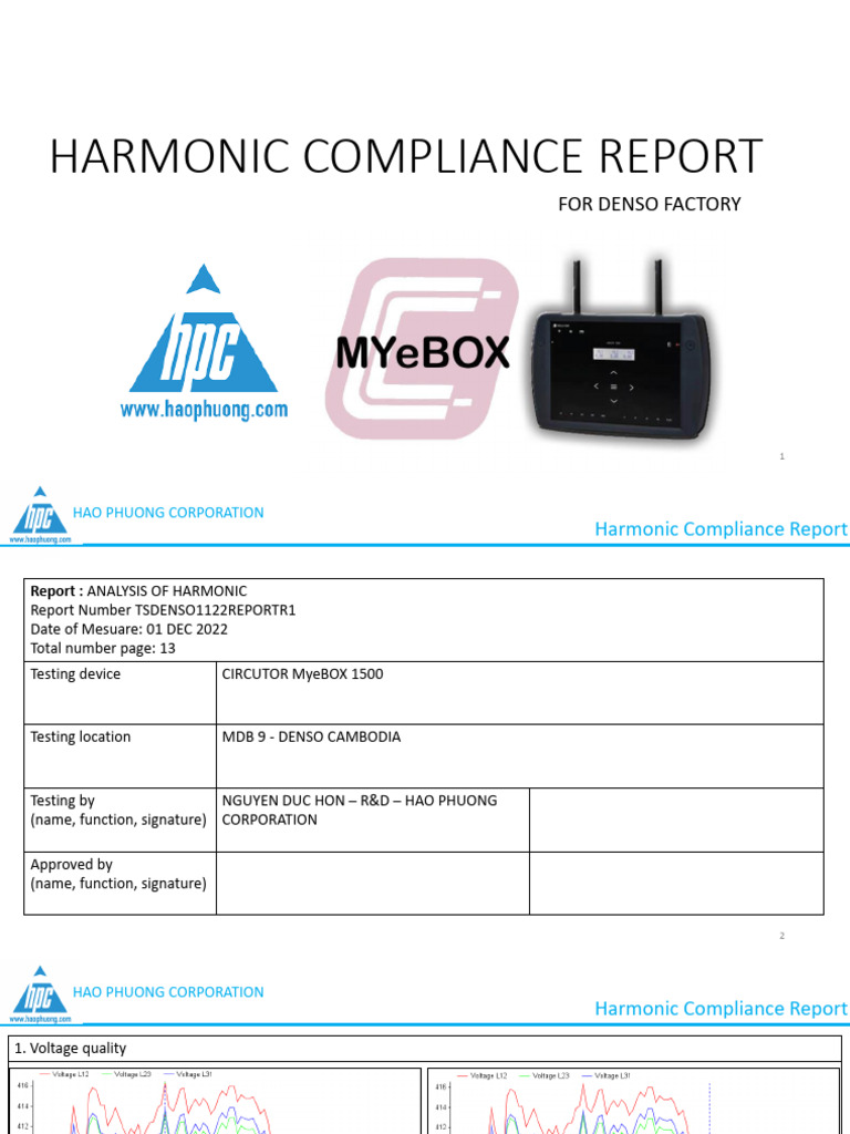 Denso Factory Harmonic Compliance Report | PDF | Physical Quantities ...