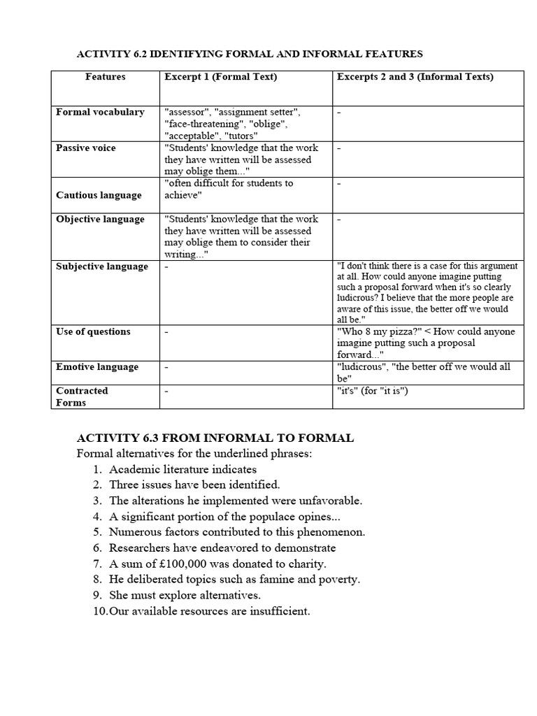Tasks | Download Free PDF | Cognition | Cognitive Science