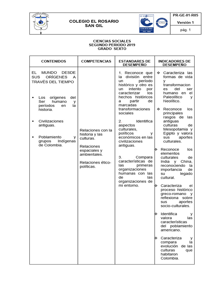 Sociales. 6 Segundo 2019 | PDF | Homo | Humano