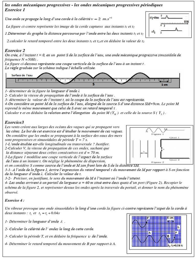 ONDE | PDF | Vagues | Longueur d'onde