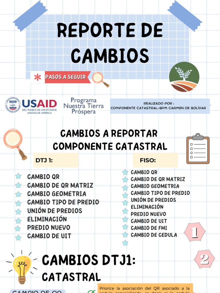 Reporte de Cambios | PDF