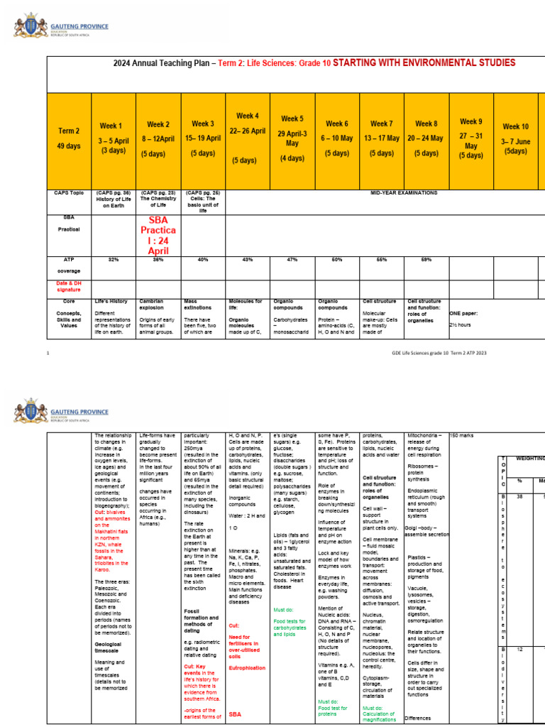 2024 ATP Gr.10 Term 2 Gauteng | PDF | Carbohydrates | Cell Membrane