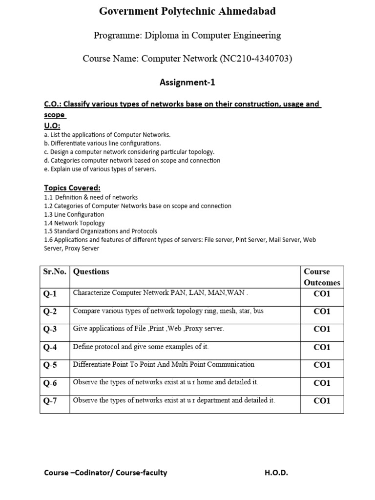CN - Assignment1to 5 - NBA - 2024 | PDF | Ip Address | Computer Network