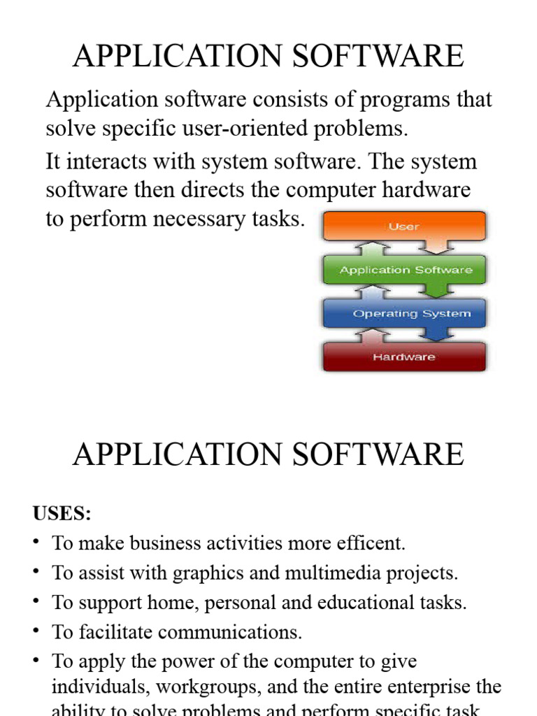 Overview of Application Software Types | PDF | Software | Application Software