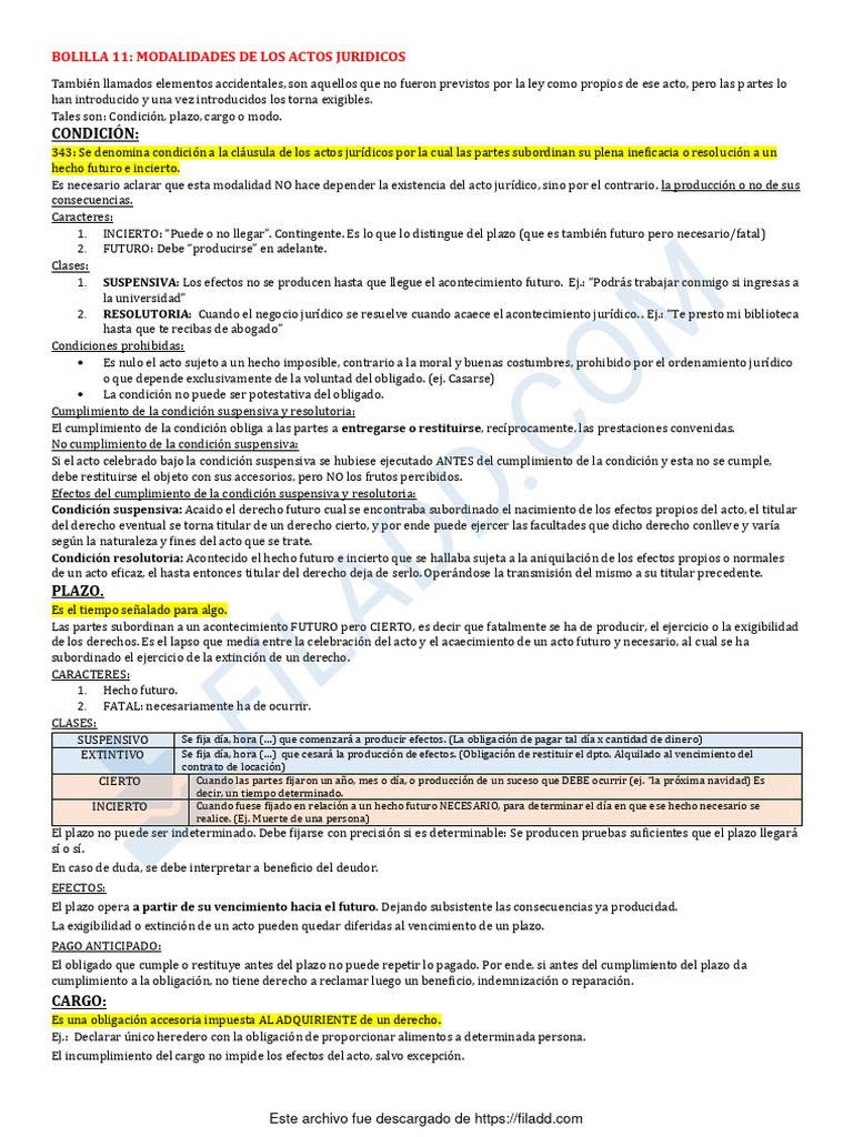 Resumen Privado I 2 | PDF