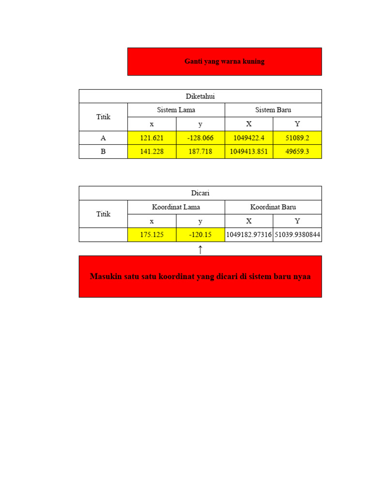 STK Helmert salinan | PDF