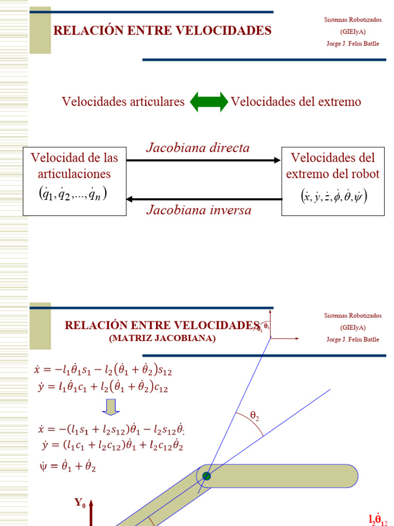 Jacobiana y Configuraciones Singulares | PDF | Teoría de la matriz ...