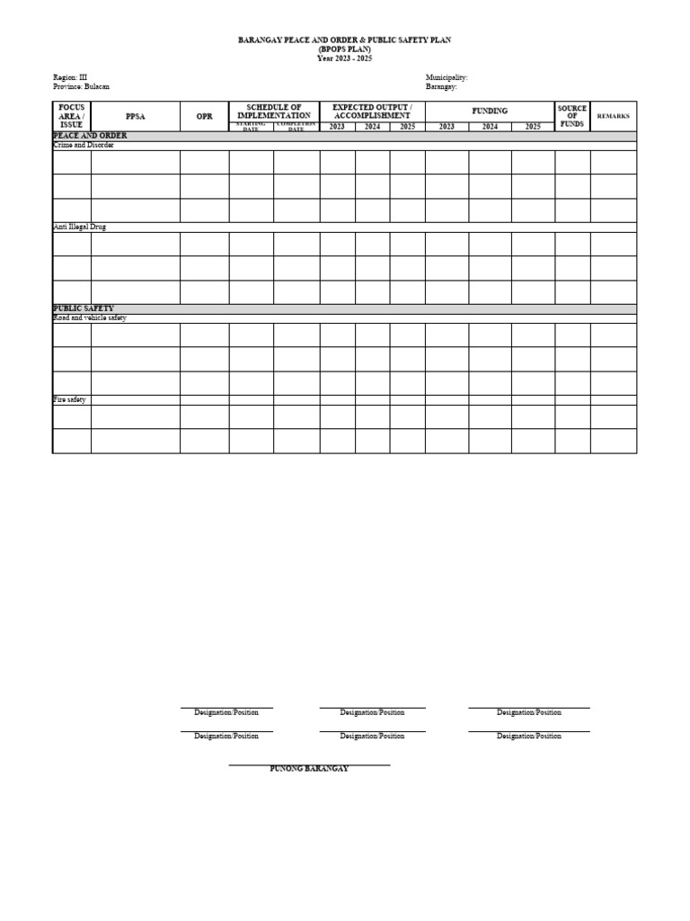 BPOPS and BADPA Forms Template | PDF | Crimes | Crime & Violence