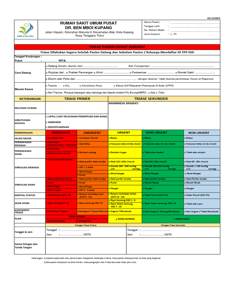 Triase Pasien Gawat Darurat Ed 2 | PDF