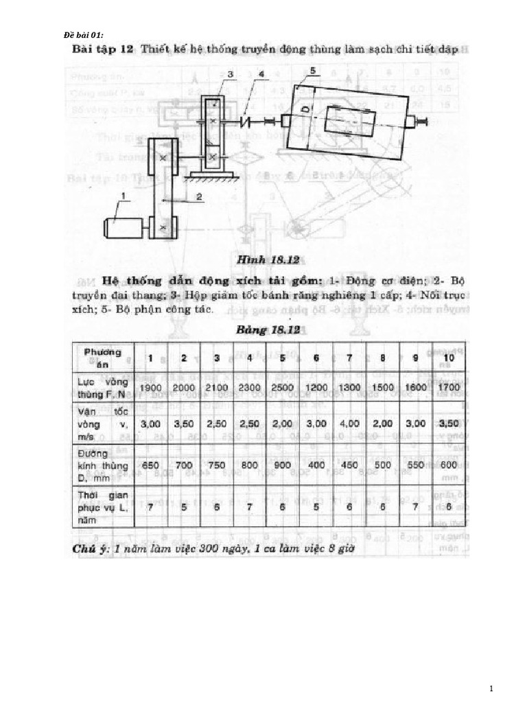 Huong dan Bai tap lon CTM De 1 | PDF