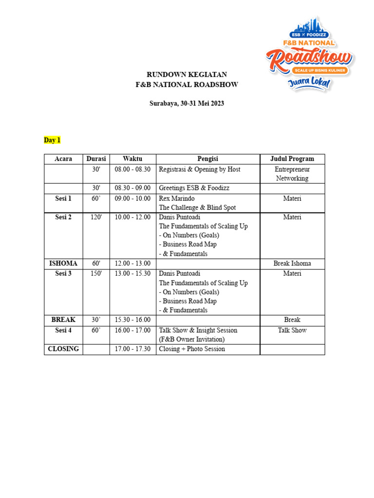 Rundown - Roadshow Surabaya | PDF