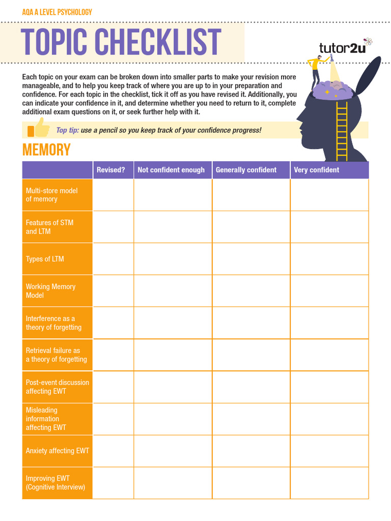 AQA A Level Topic Checklist | PDF | Psychology | Attachment Theory